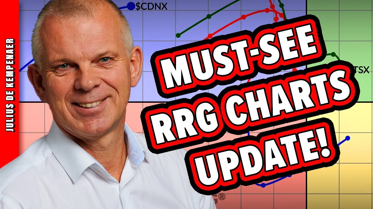 MUST SEE Updates to RRG Charts on StockCharts! | RRG Charts ...